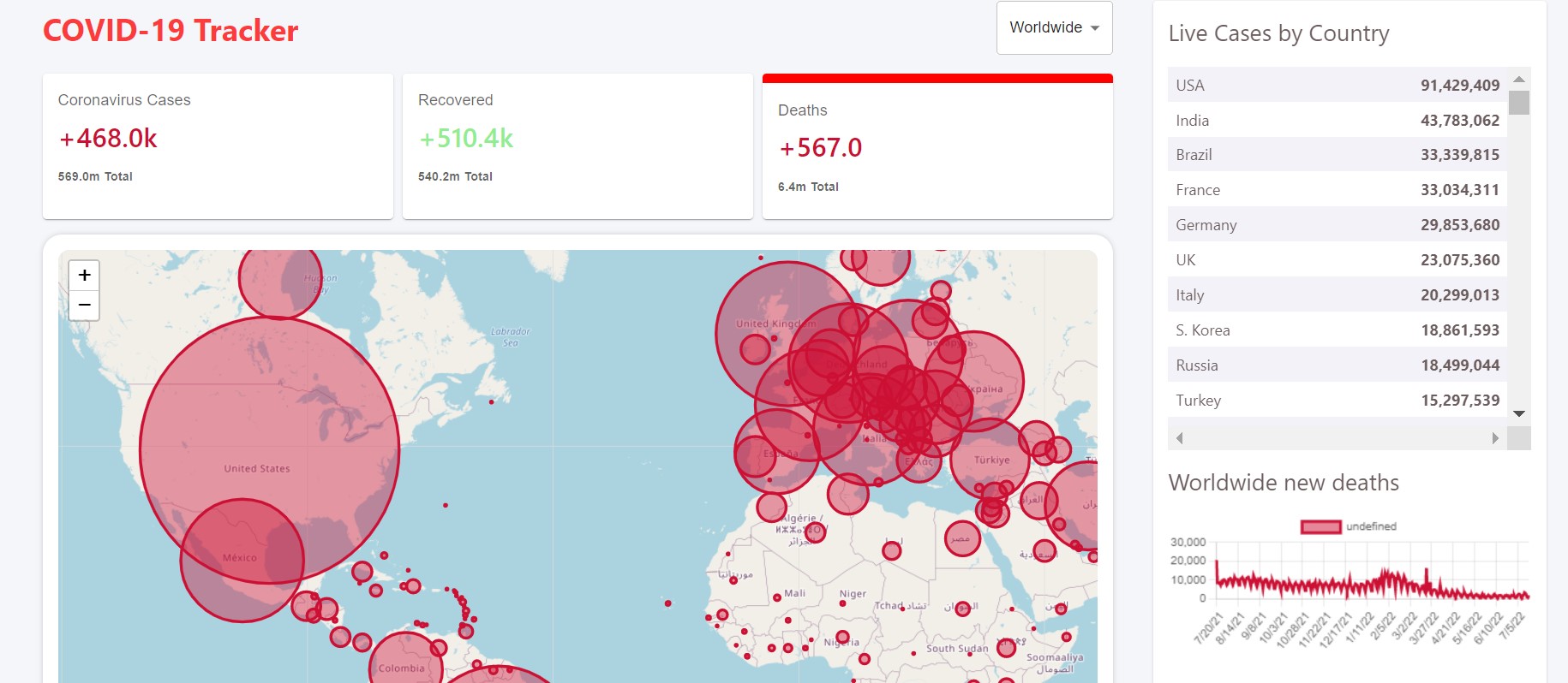 GitHub - vamsisuhas/Covid19-Tracker
