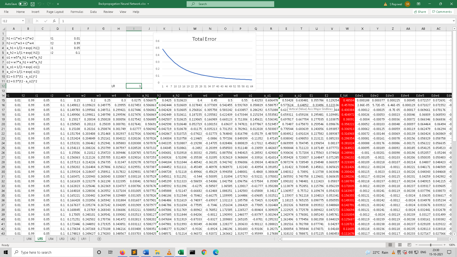 Github Pixelsantabackpropagation In Excel This Is The Backpropagation Of A Very Simple 8391