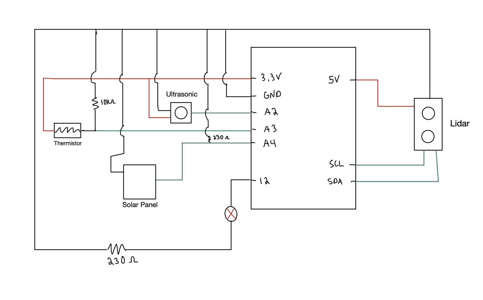 GitHub - jculley01/Room-Occupancy-Tracker: Combination of sensors and ...