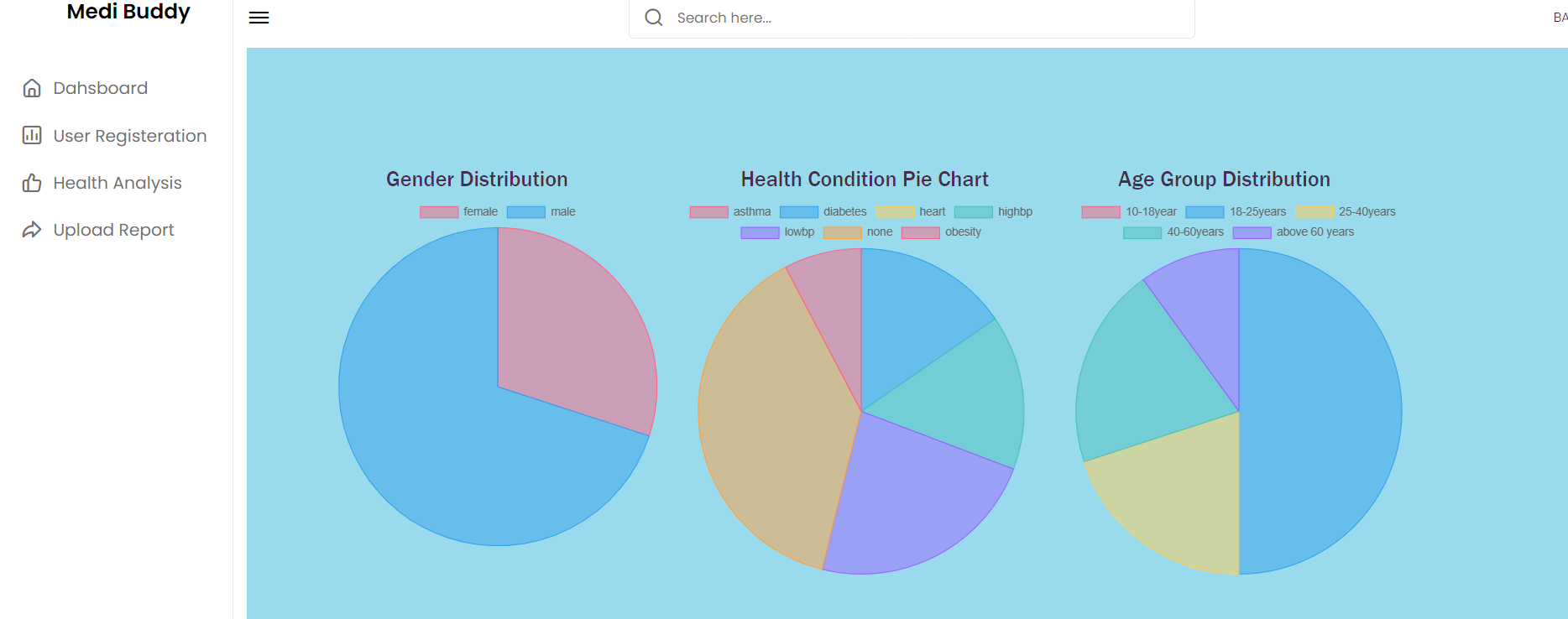 GitHub - akankshadubey-202/Wearable-IOT-based-Health-Prediction-System