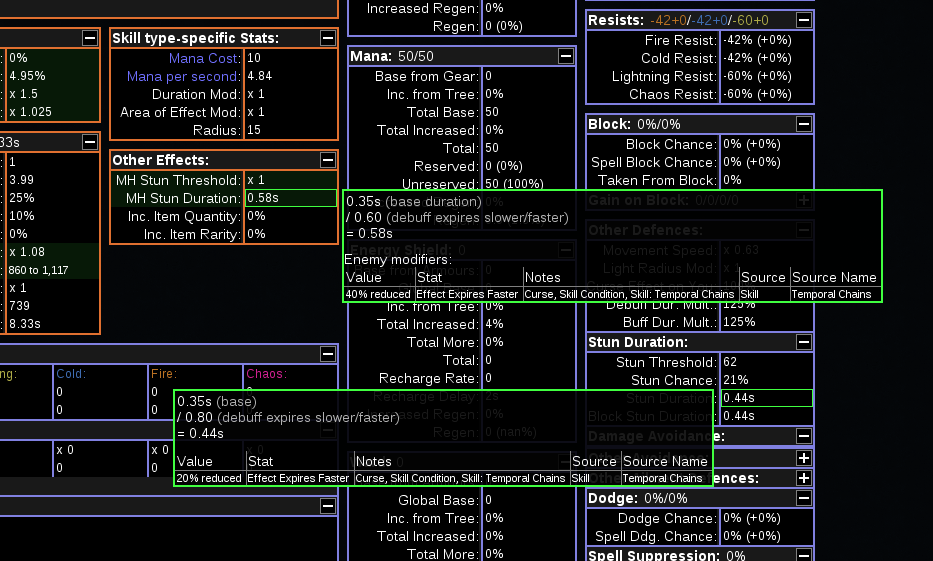 Action Speed Effects Stun Duration · Issue #5646 · PathOfBuildingCommunity/PathOfBuilding · GitHub
