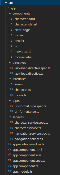 GitHub - xperezb/breakingbad-wiki