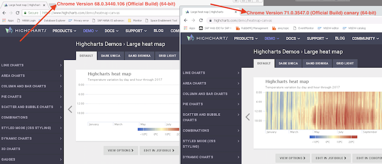 heatmap-canvas: Problems render data on Chrome ver.68.0.3440 · Issue ...