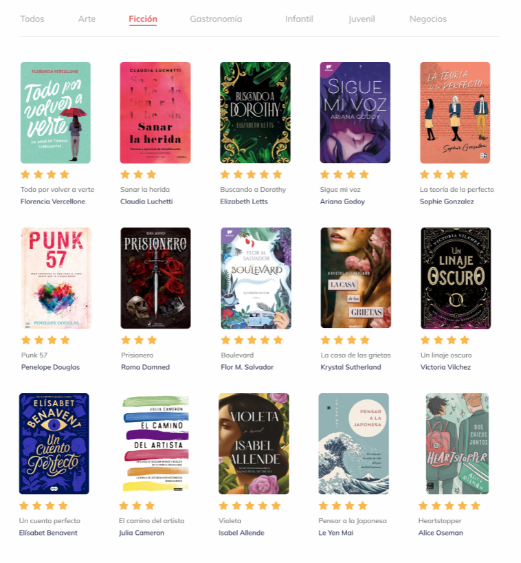 #US08 Como usuario quiero poder ver el catálogo de libros · Issue #11 · proyectos-tsdwad ...