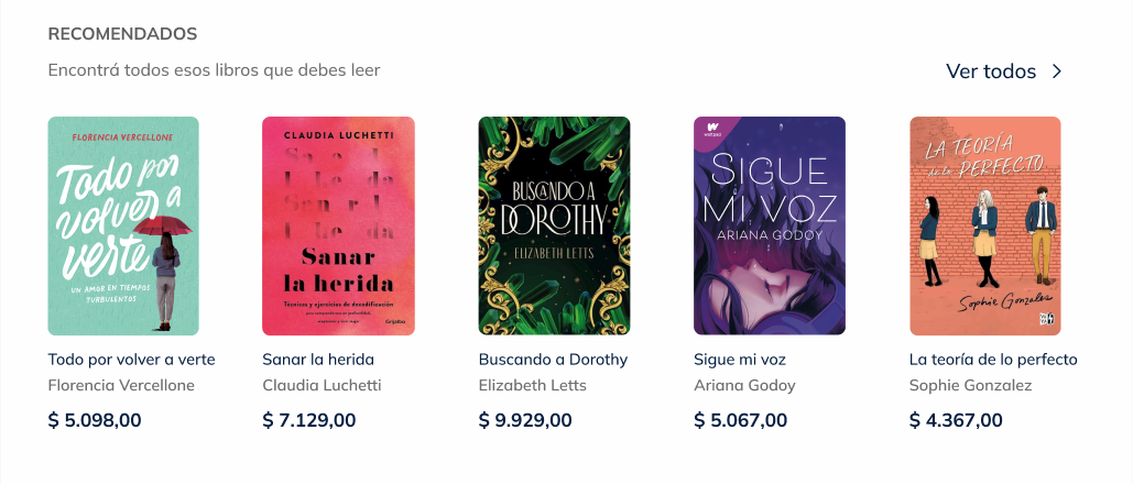 US55 Como usuario quiero visualizar resumenes de libros · Issue #55 · proyectos-tsdwad ...