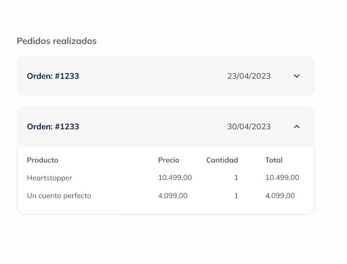 US82 Como usuario quiero visualizar mis pedidos realizados · Issue #82 · proyectos-tsdwad ...