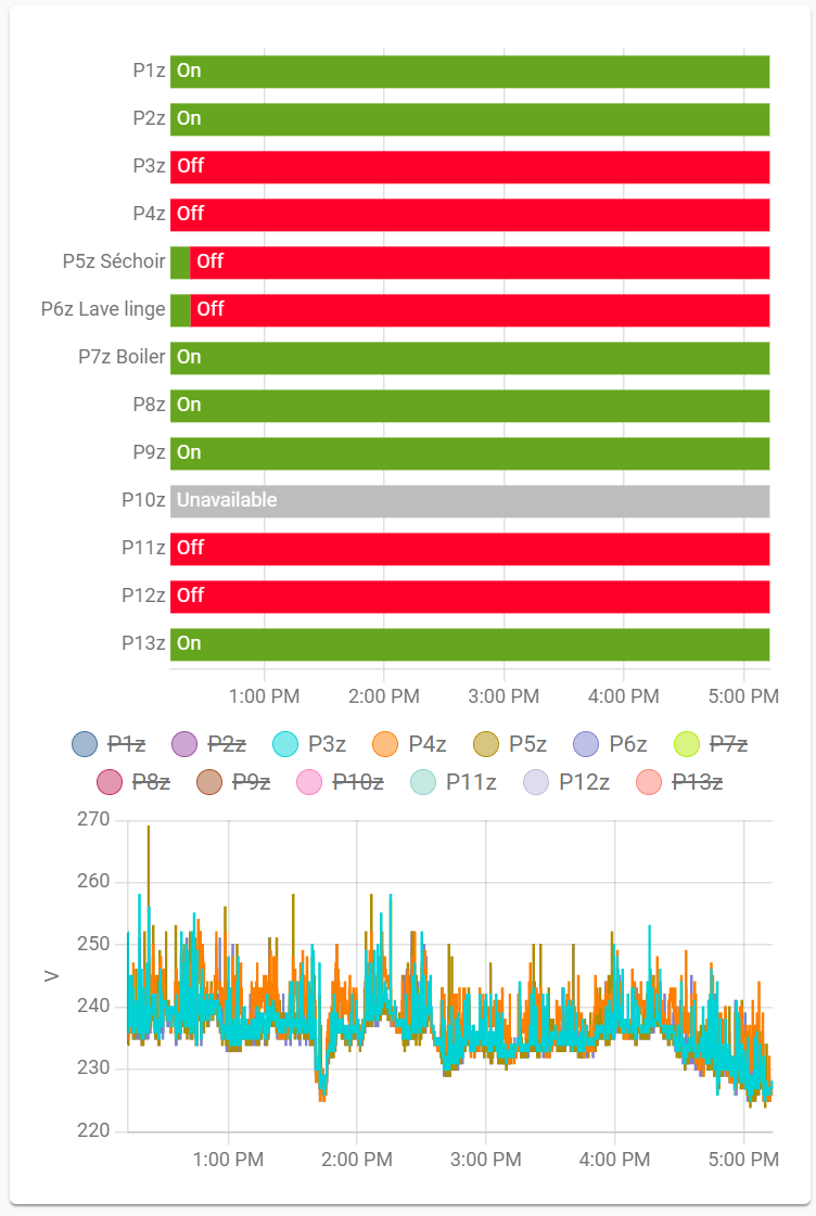 Tuya TS011F (TZ3000_typdpbpg) powers off · Discussion #13343 · Koenkk ...