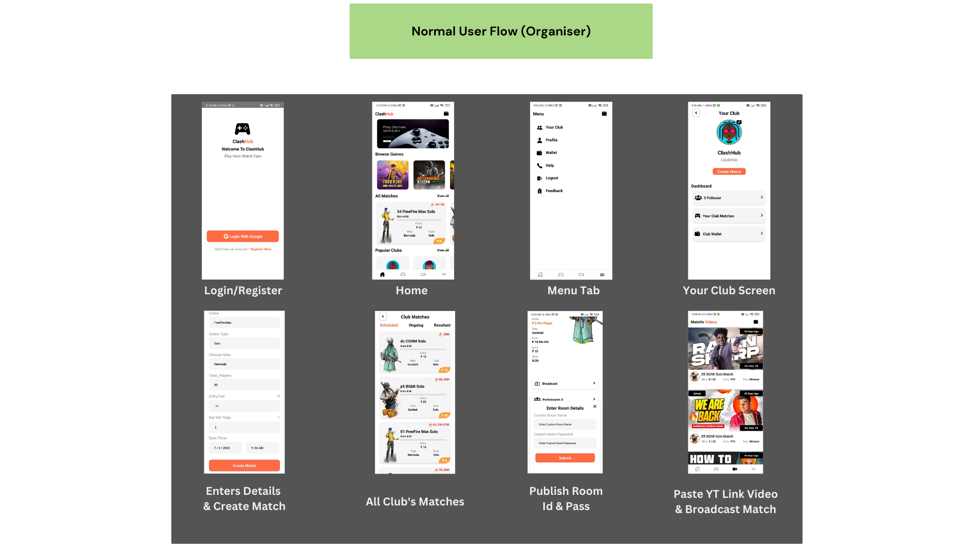 GitHub - Udbhav9628/ClashHub_Mob_App: ClashHub is an app, Where Gamers ...