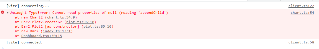 🤔 [QUESTION] · Issue #3161 · antvis/G2Plot · GitHub