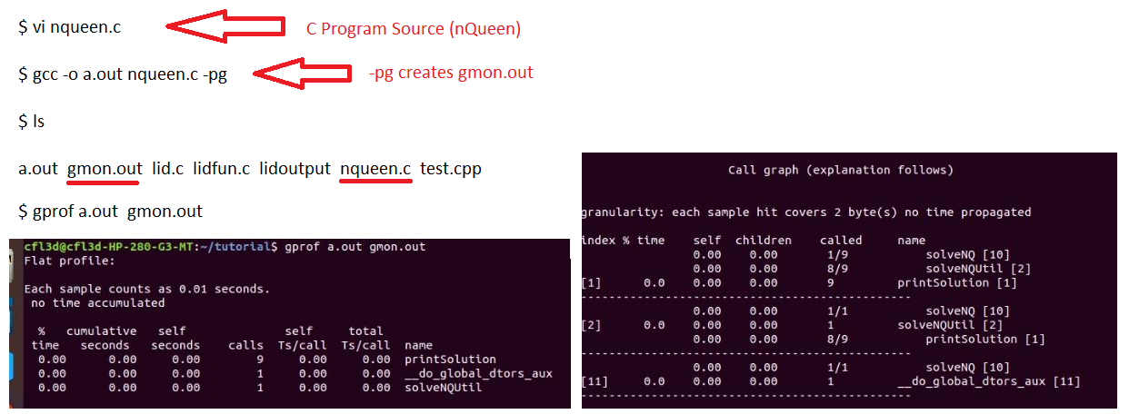 Hotspots Of Su2 · Issue 77 · Su2code Testcases · Github