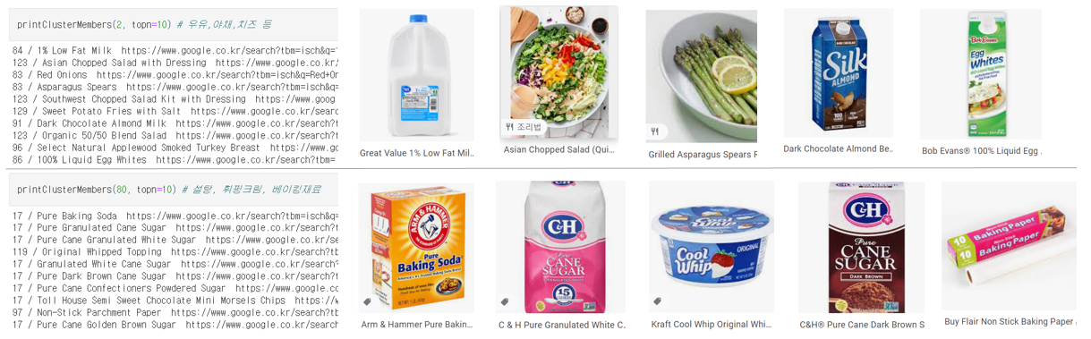 GitHub - yukiya06/E-commerce_DataAnalysis