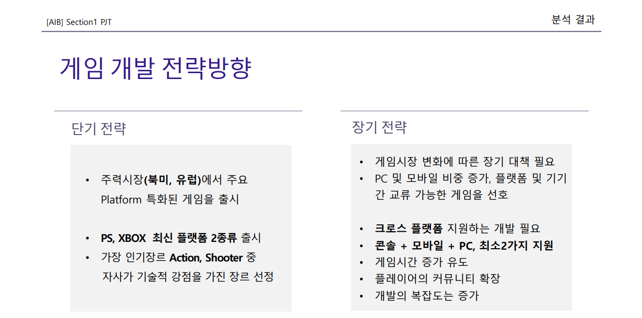 GitHub - yukiya06/Game_DataAnalysis