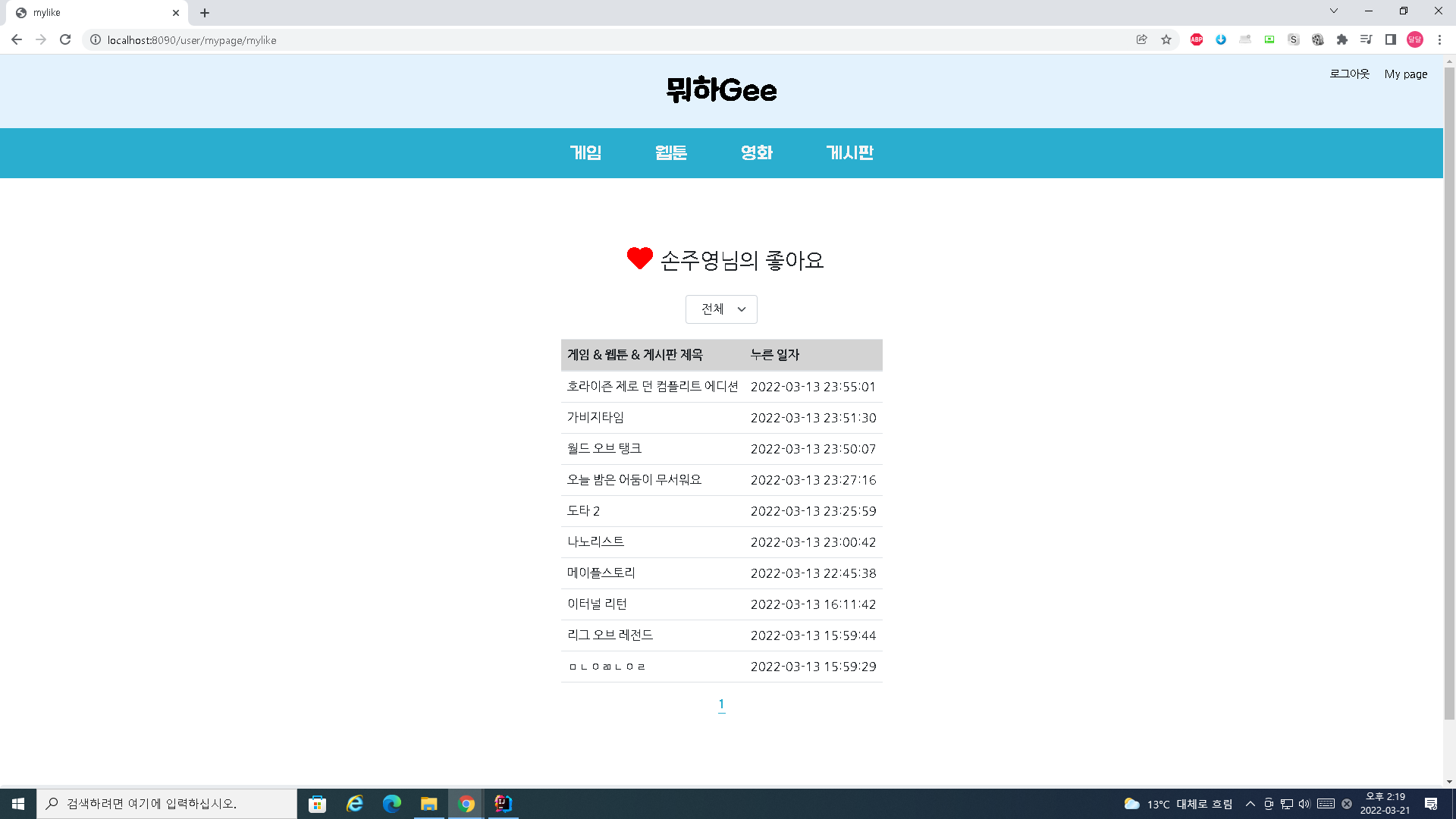 GitHub - WhatToDoSBS/WhatToDo