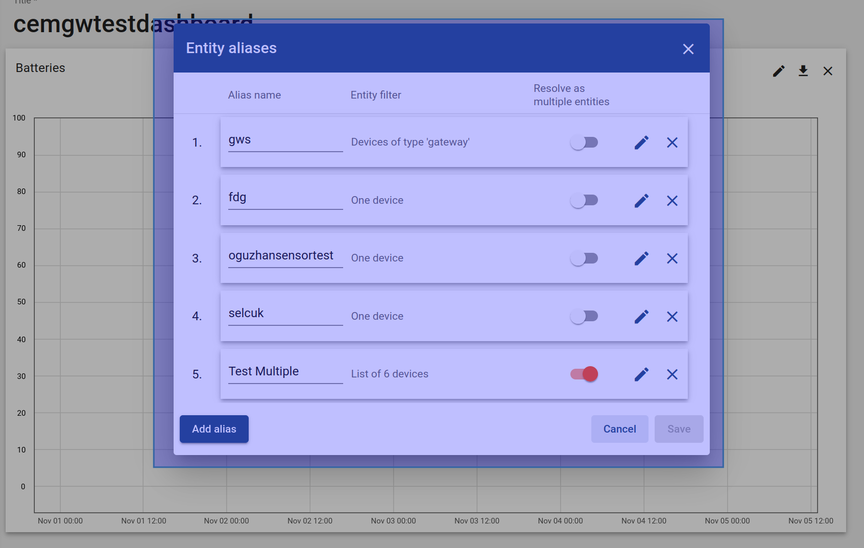 [Question] How can I add or remove entity aliases in Dashboard dynamically? · Issue #5607 ...