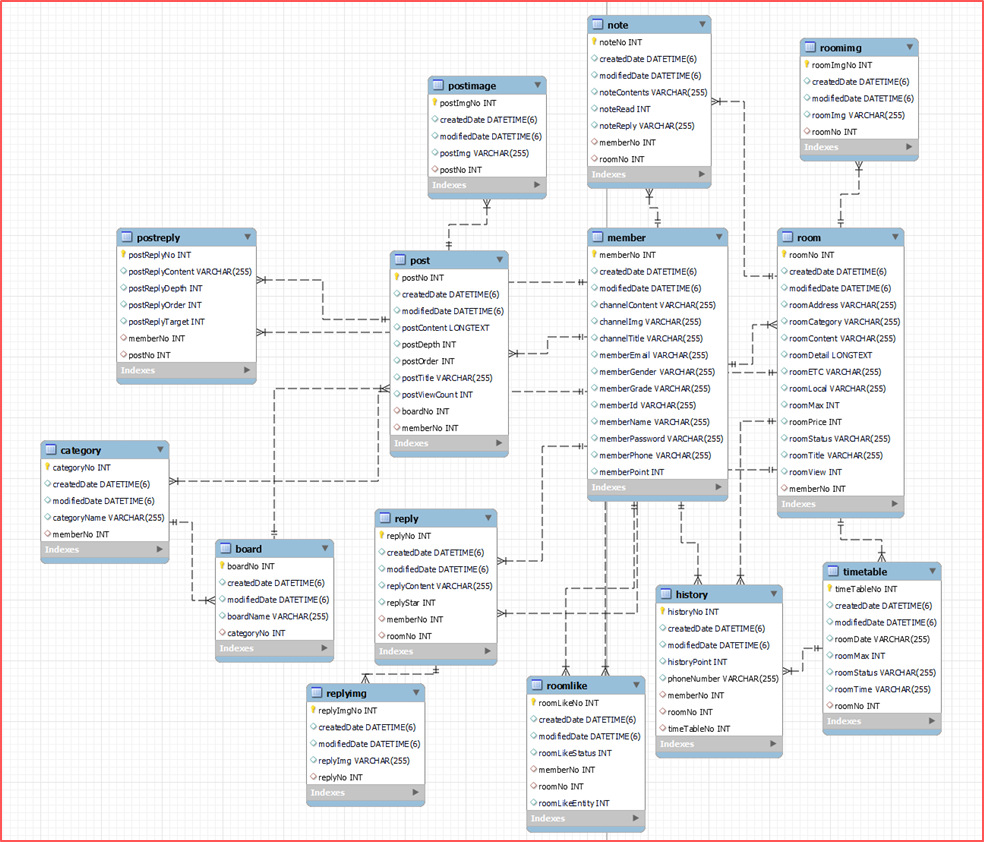 GitHub - swh7j/gongbang