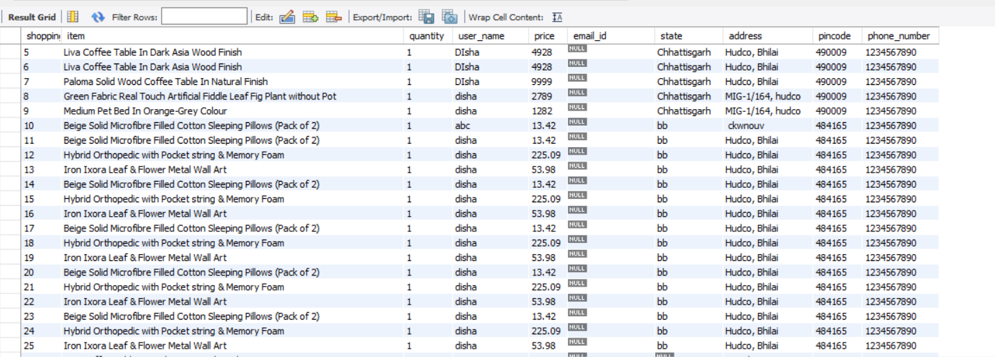 GitHub - Disha-khachane/ornate