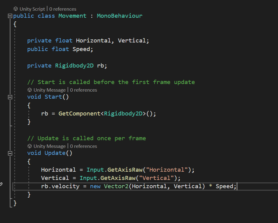 GitHub - alazouras/Mouse-Follow-Tutorial