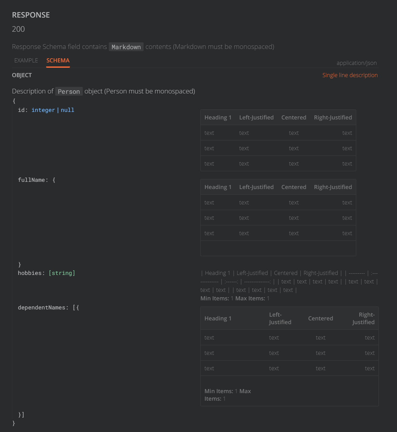 Tables Rendered Incorrectly Within Schemas And Object Properties Not Marked As Null 路 Issue 911