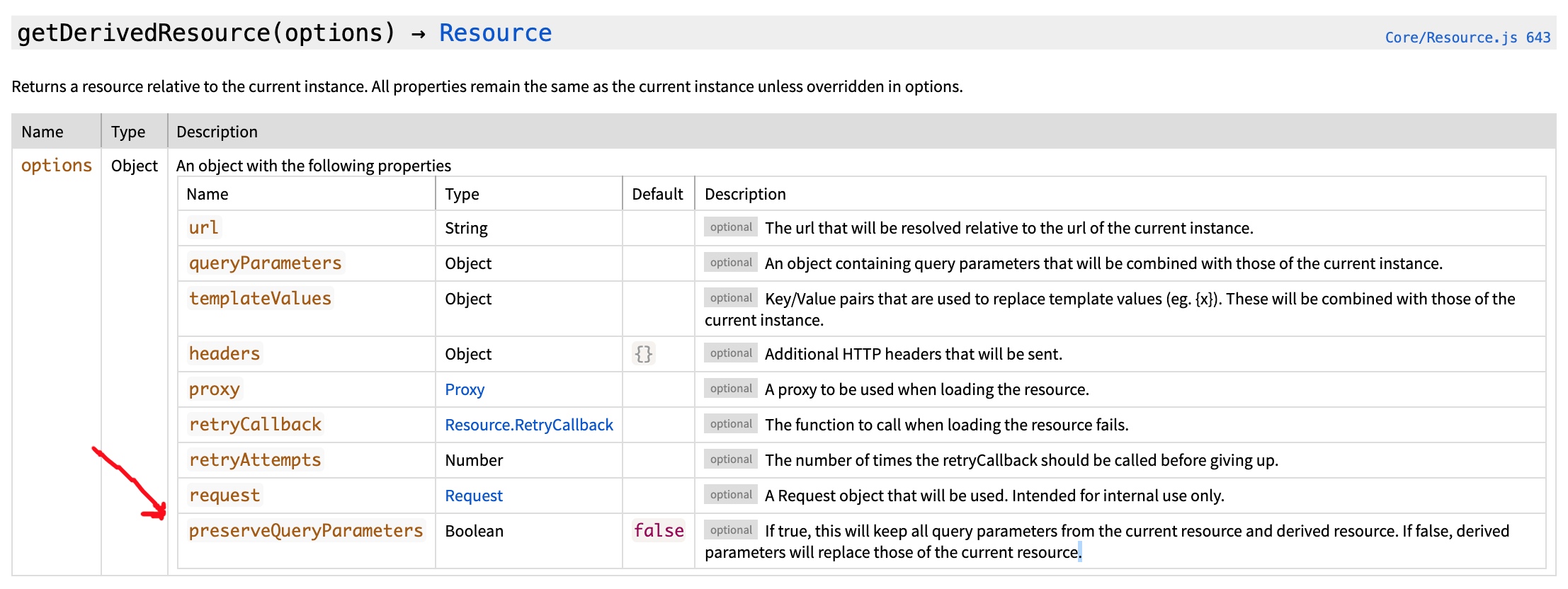 Clarify how query parameters are handled when requesting external tilesets · Issue #484 ...