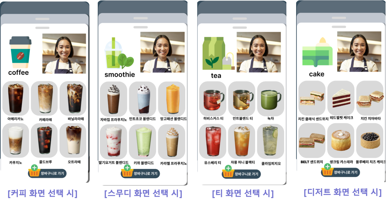 GitHub - Sumin0411/Hanium_Kiosk: AI를 활용한 대화형 음성인식 키오스크