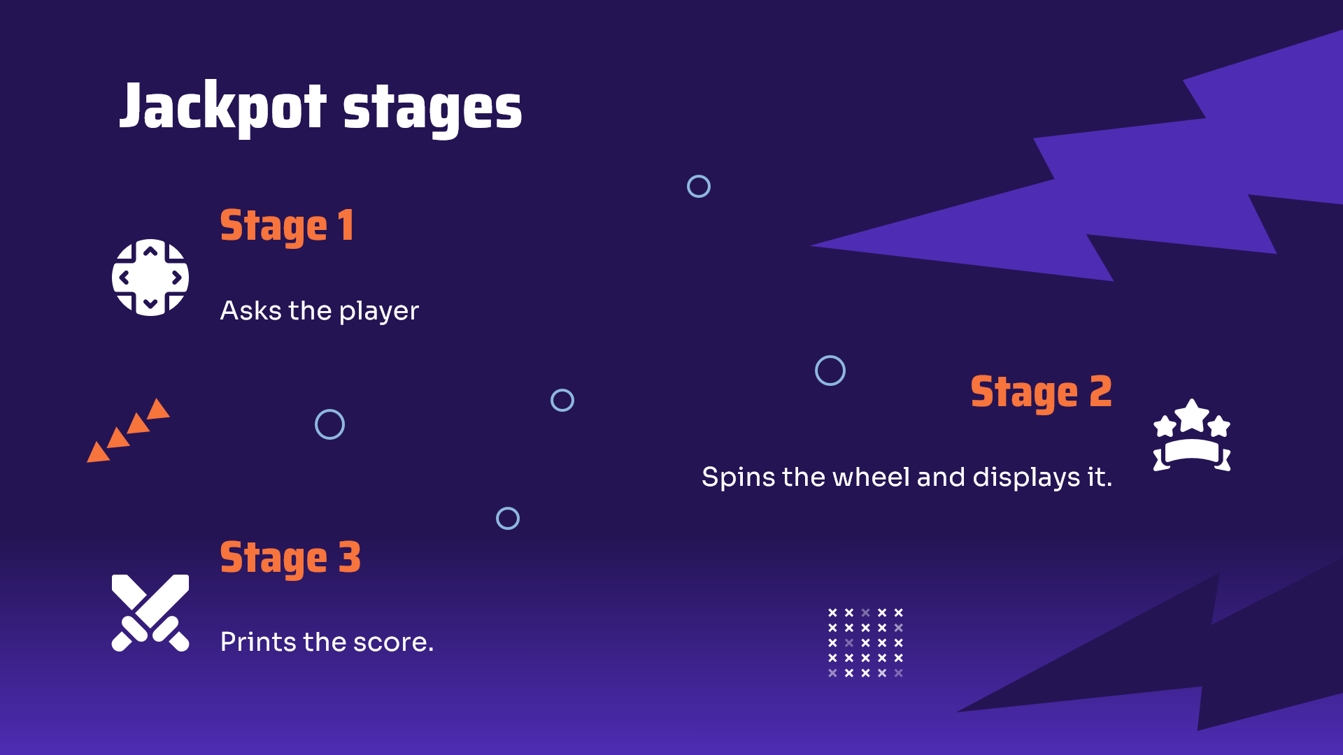 GitHub - hamxism/Data-Structure-and-Algorithmm: Contain jackpot game ...