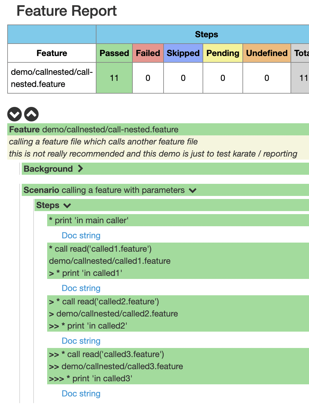 Cluecumber report integration · Issue #1968 · karatelabs/karate · GitHub
