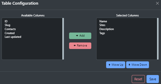 Order items inside a widget in the dashboard · Issue #12221 · netbox-community/netbox · GitHub