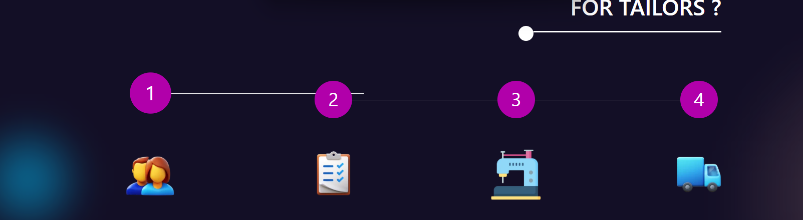 BUG: Some extra line are coming on hover in "HOW IT WORKS FOR TAILORS ?" section · Issue #537 ...