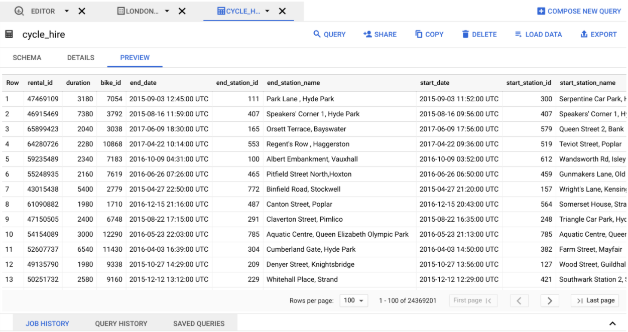 Esc-Cod_Base_de_Datos/4. Extras.md at main · FuerzaRoja/Esc-Cod_Base_de ...