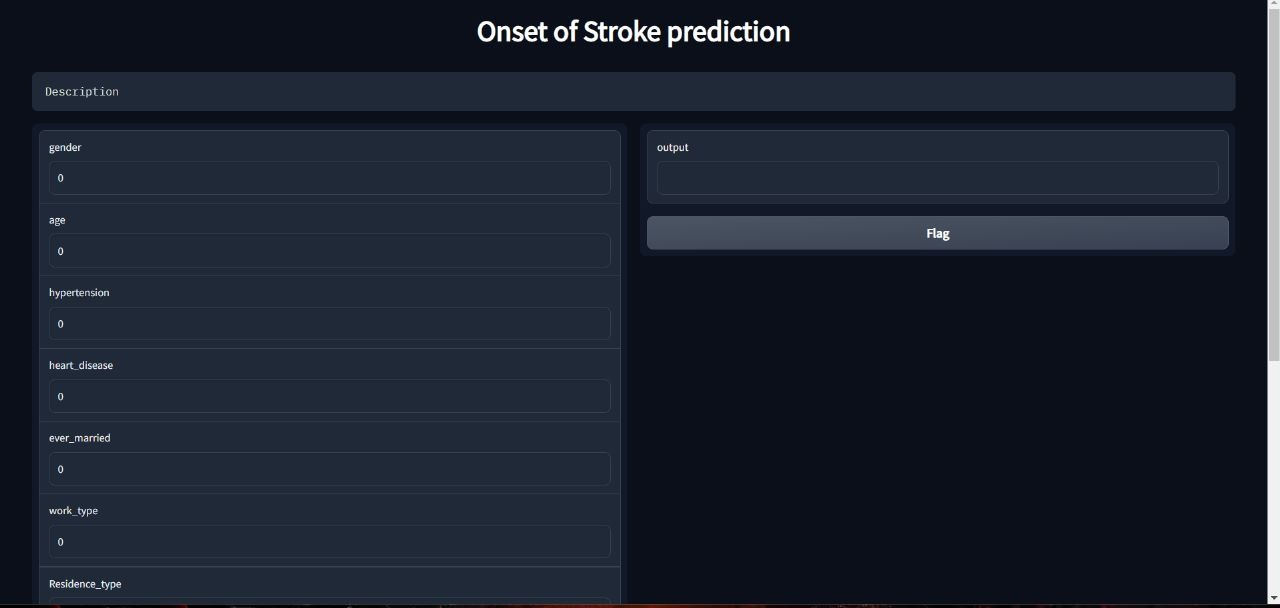 GitHub - ADITHYASNAIR2021/Disease-prediction-hub: Git for Reva Hacks