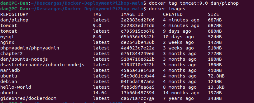 GitHub - DSastreHernandez/PracticaExamenMaximo