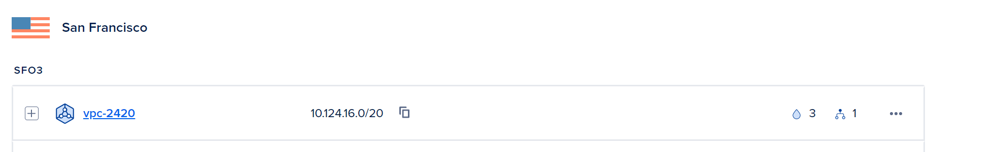 GitHub - Parnian-azarm/2420-Assignment2