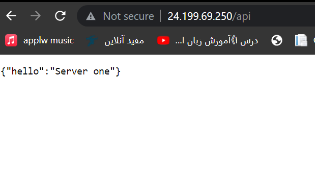 GitHub - Parnian-azarm/2420-Assignment2