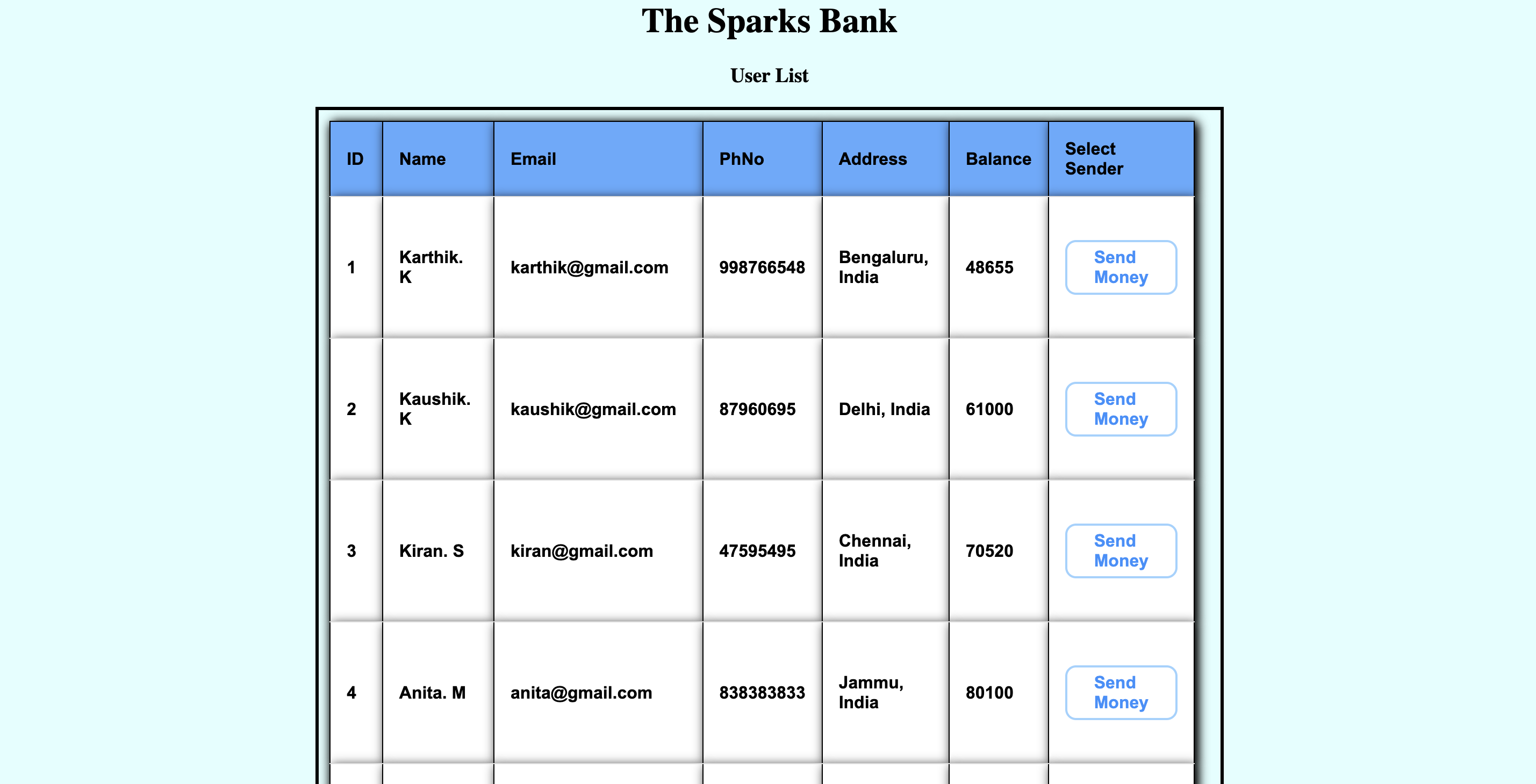 GitHub - karthik-karalgikar/karthik-karalgikar.github.io