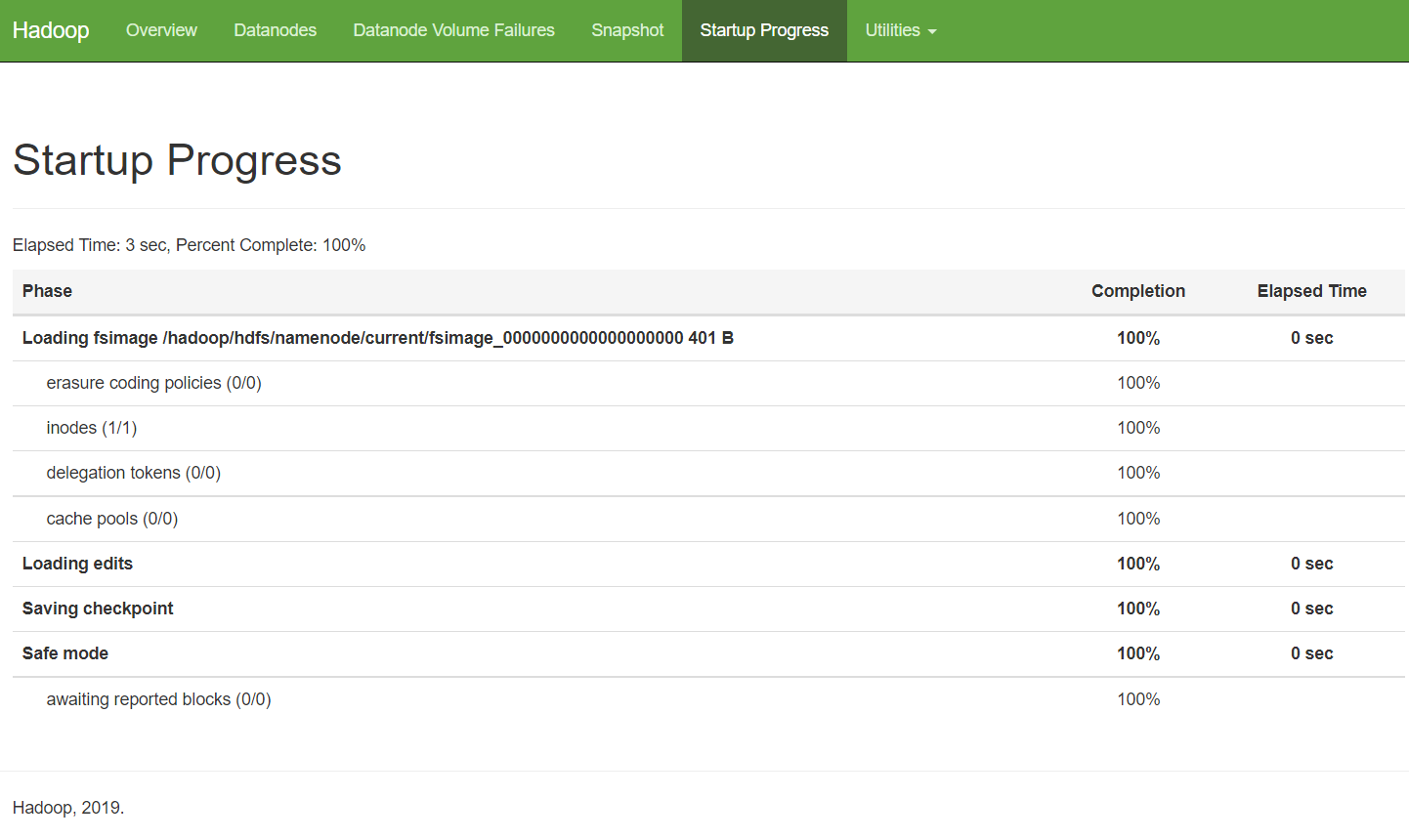 Github Cayovc Cluster Cluster