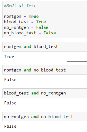 GitHub - eldrians/python-guide-2