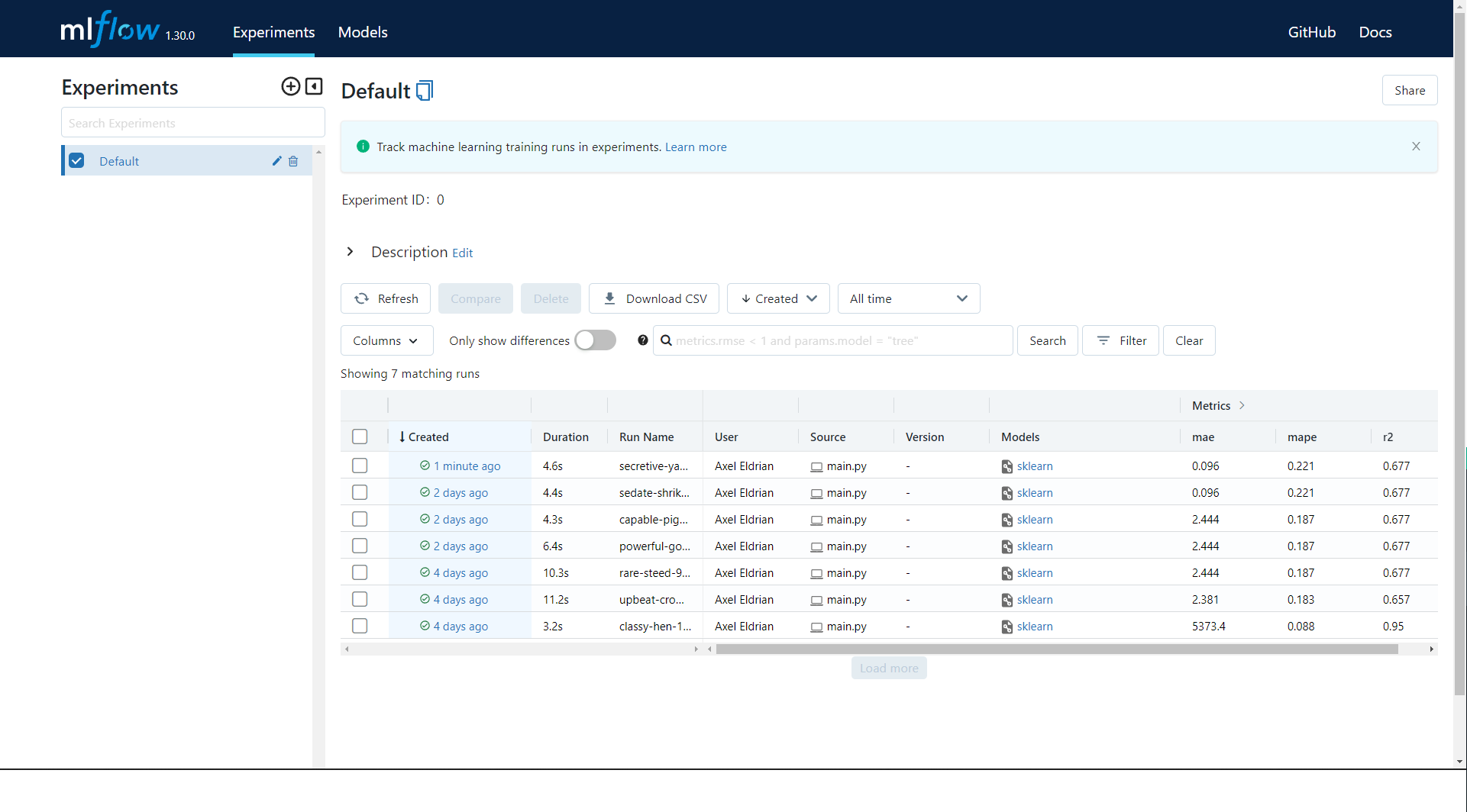 Github Diannmldaa Machine Learning Model Deployment