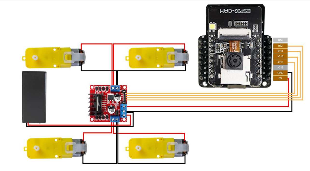 Github Bardr98 Esp32 Cam Wi Fi Controlled Car The Project Involved Using An Esp32 Cam Board