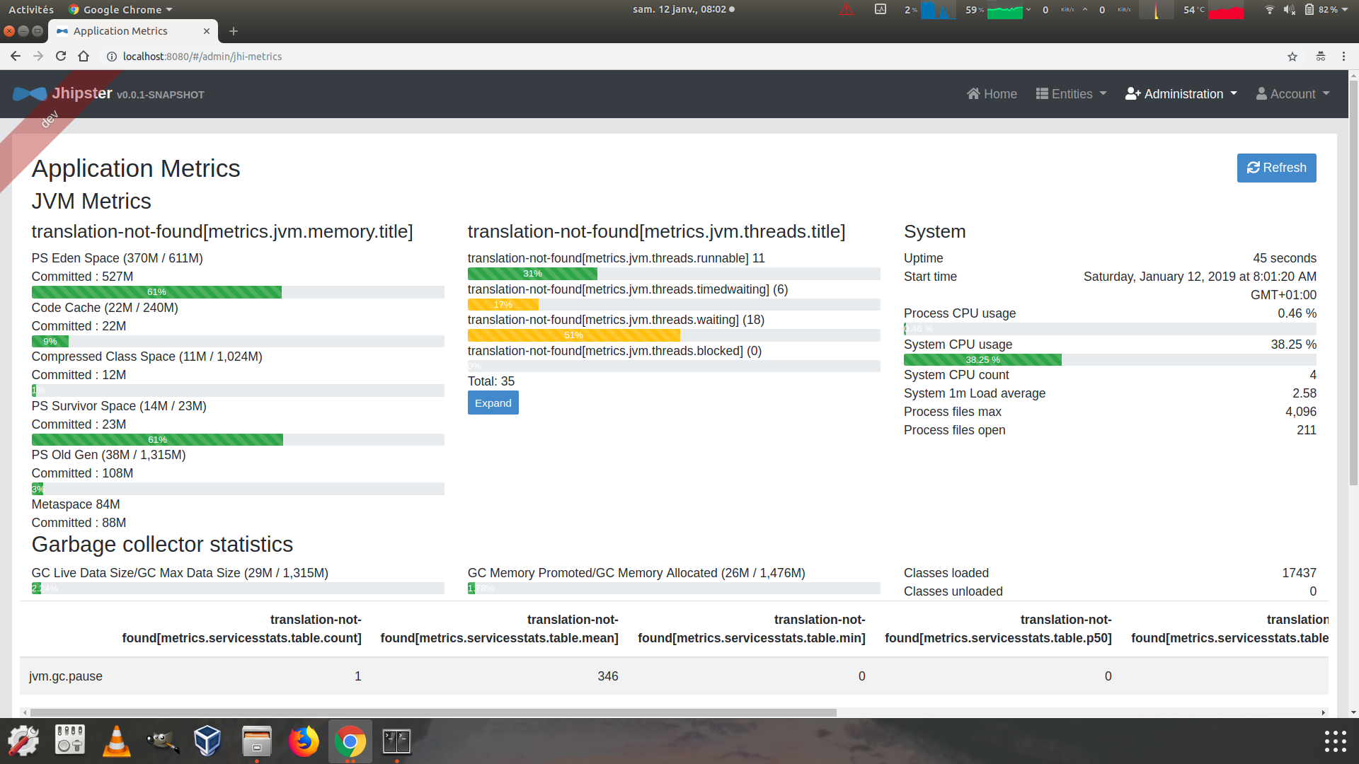 Metrics page with Angular+noi18n: translation-not-found · Issue #9048 · jhipster/generator ...