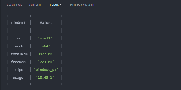 GitHub - Jo4oV1ctorr/Gerenciamento-de-memoria-ram-: Programa de ...