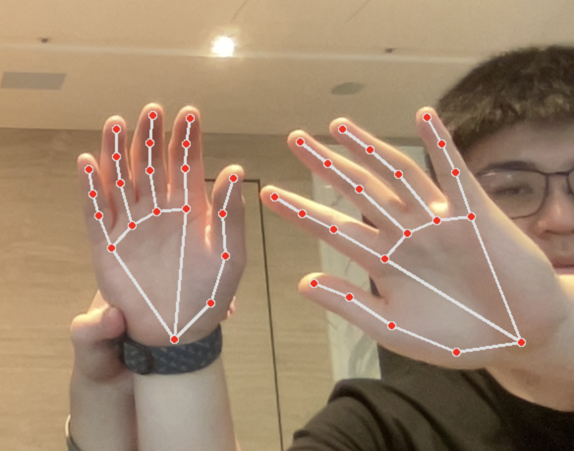 GitHub - chenw7/Hand-Tracking: This repository includes programs that ...