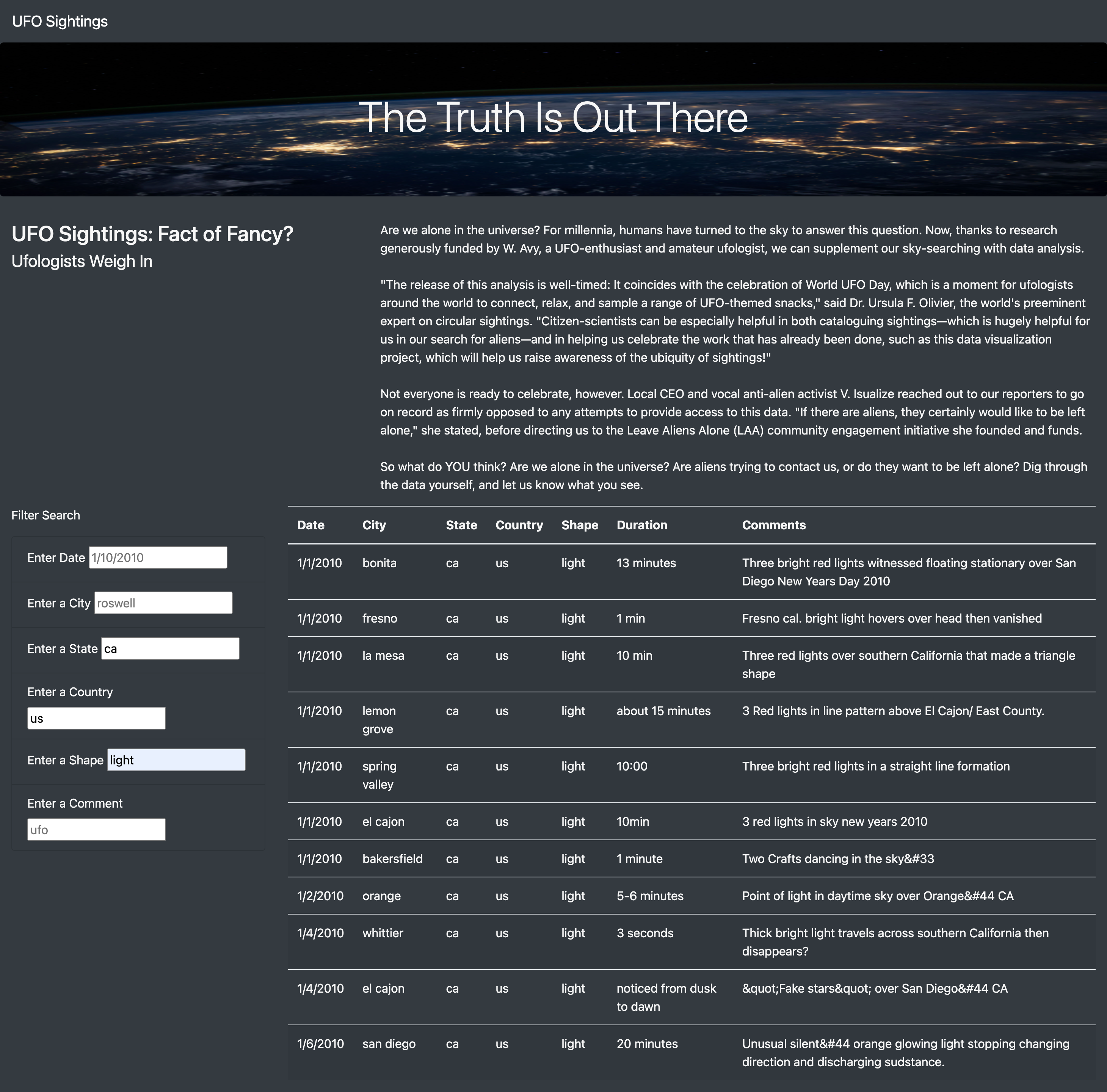GitHub - moesteelo/UFOs: In this project I will be extracting UFO data in JavaScript ES6+