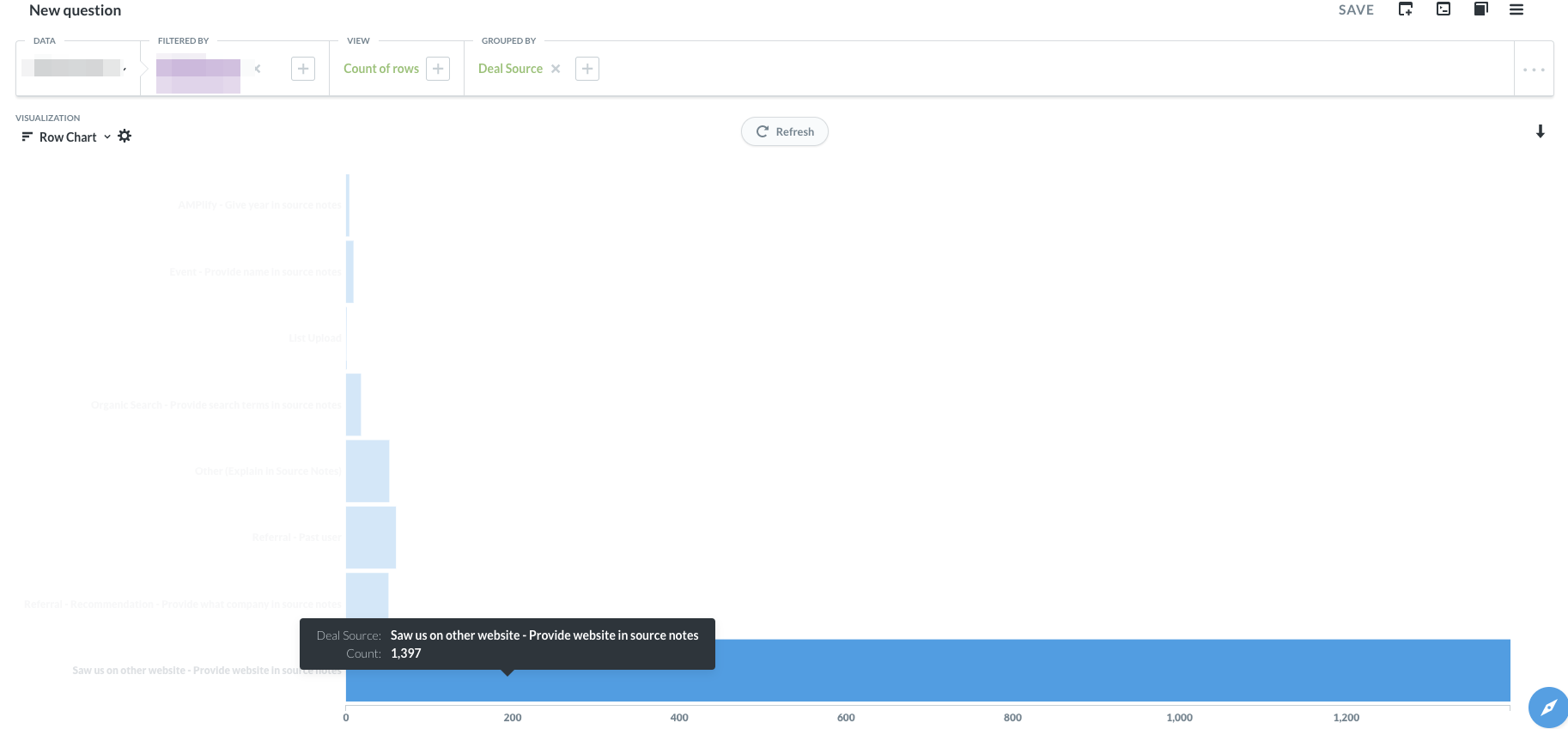 Row Chart Displaying Incorrect Data · Issue #10580 · metabase/metabase · GitHub