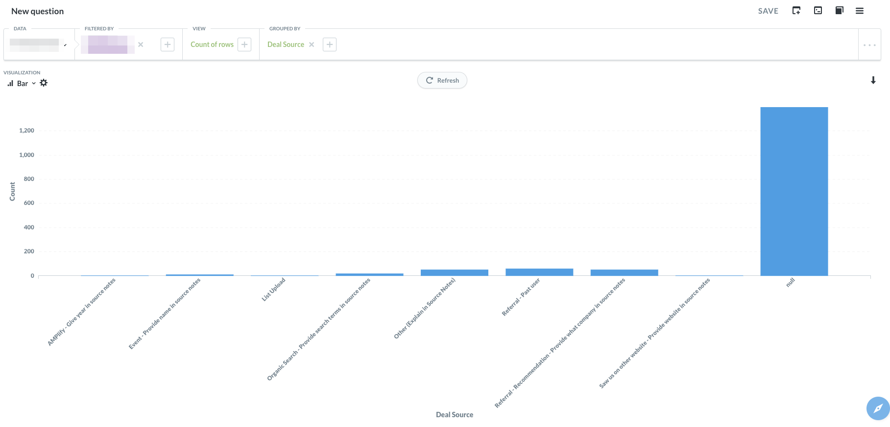 Row Chart Displaying Incorrect Data · Issue 10580 · Metabase Metabase · Github