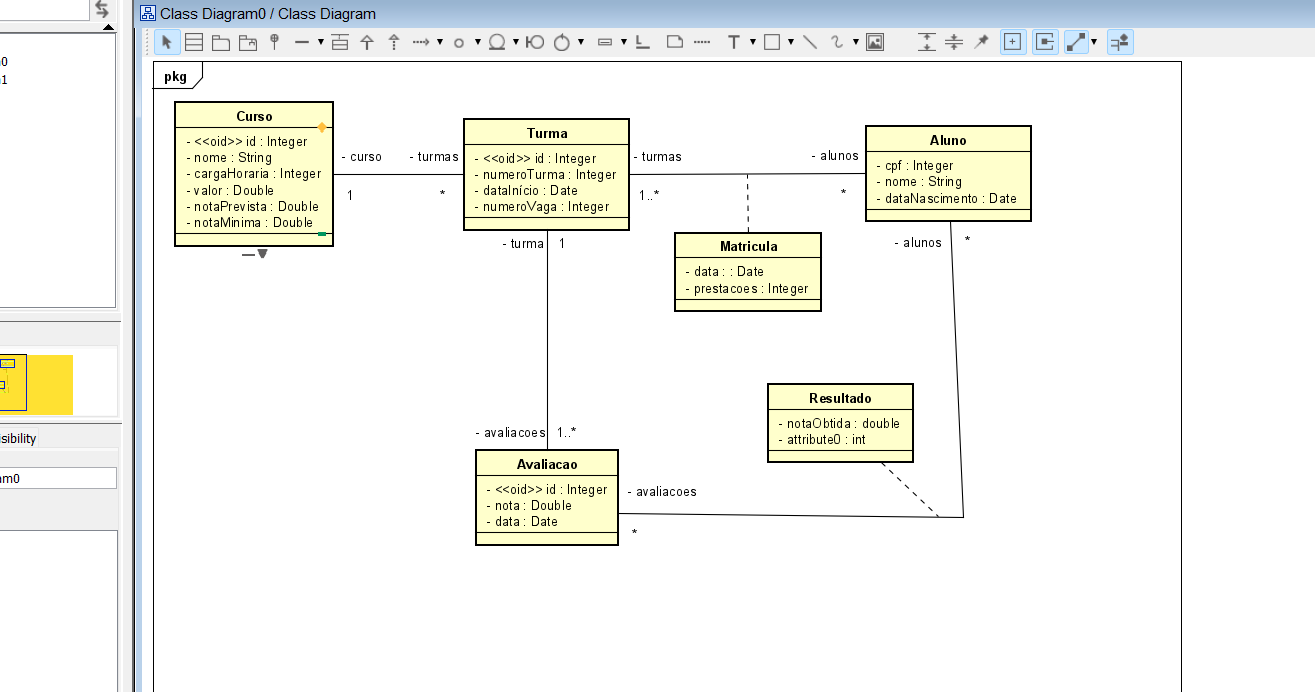 GitHub - Felipeefbm/Diagramas-UML