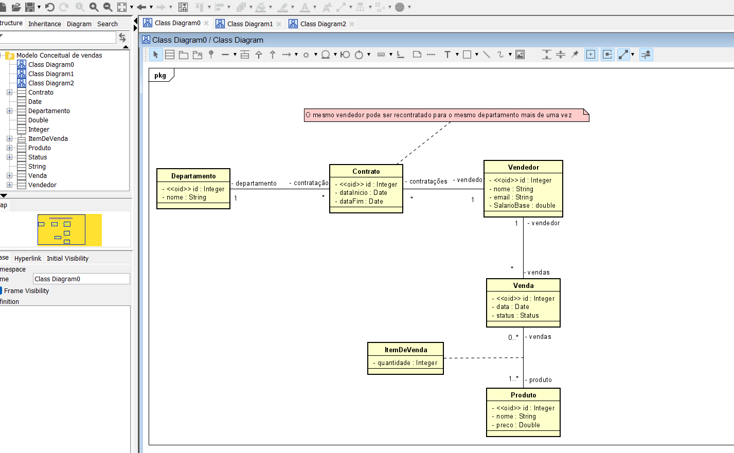 GitHub - Felipeefbm/Diagramas-UML