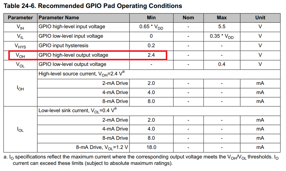 GitHub - Hesham-Hesham/Traffic-Light-Controller-Embedded-Tiva-C-LaunchPad