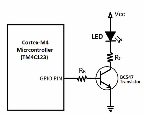 GitHub - Hesham-Hesham/Traffic-Light-Controller-Embedded-Tiva-C-LaunchPad
