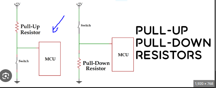 GitHub - Hesham-Hesham/Traffic-Light-Controller-Embedded-Tiva-C-LaunchPad