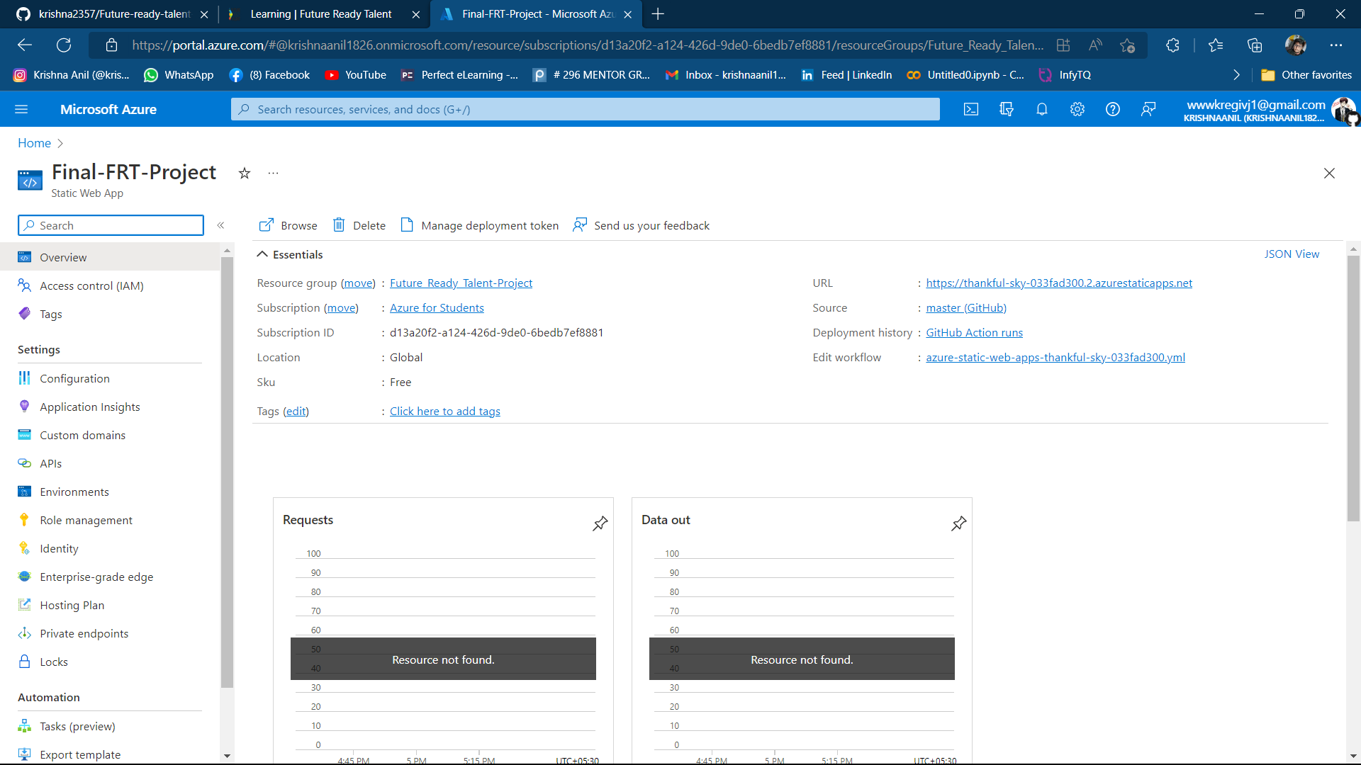 GitHub - krishna2357/FRT-PROJECT: This is my Final Project For Future Ready Talent